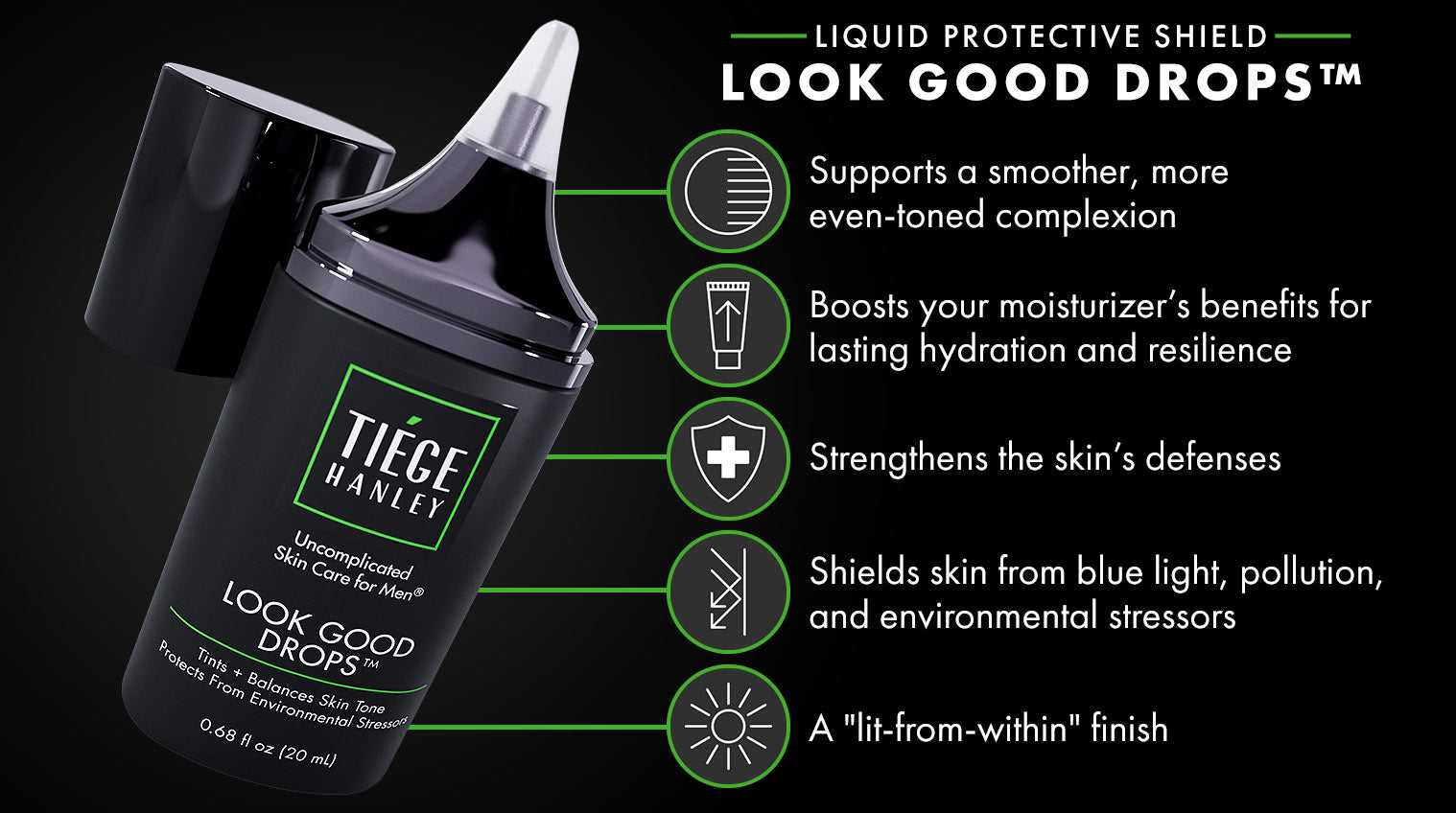Look Good Drops™ - WAITLIST – Tiege Hanley